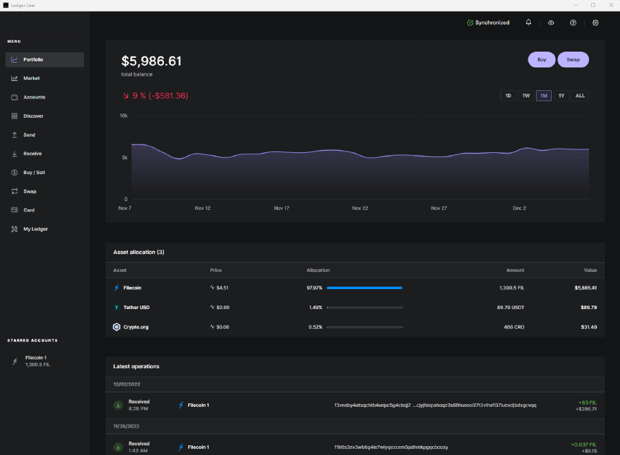 Using Ledger - Lotus Docs